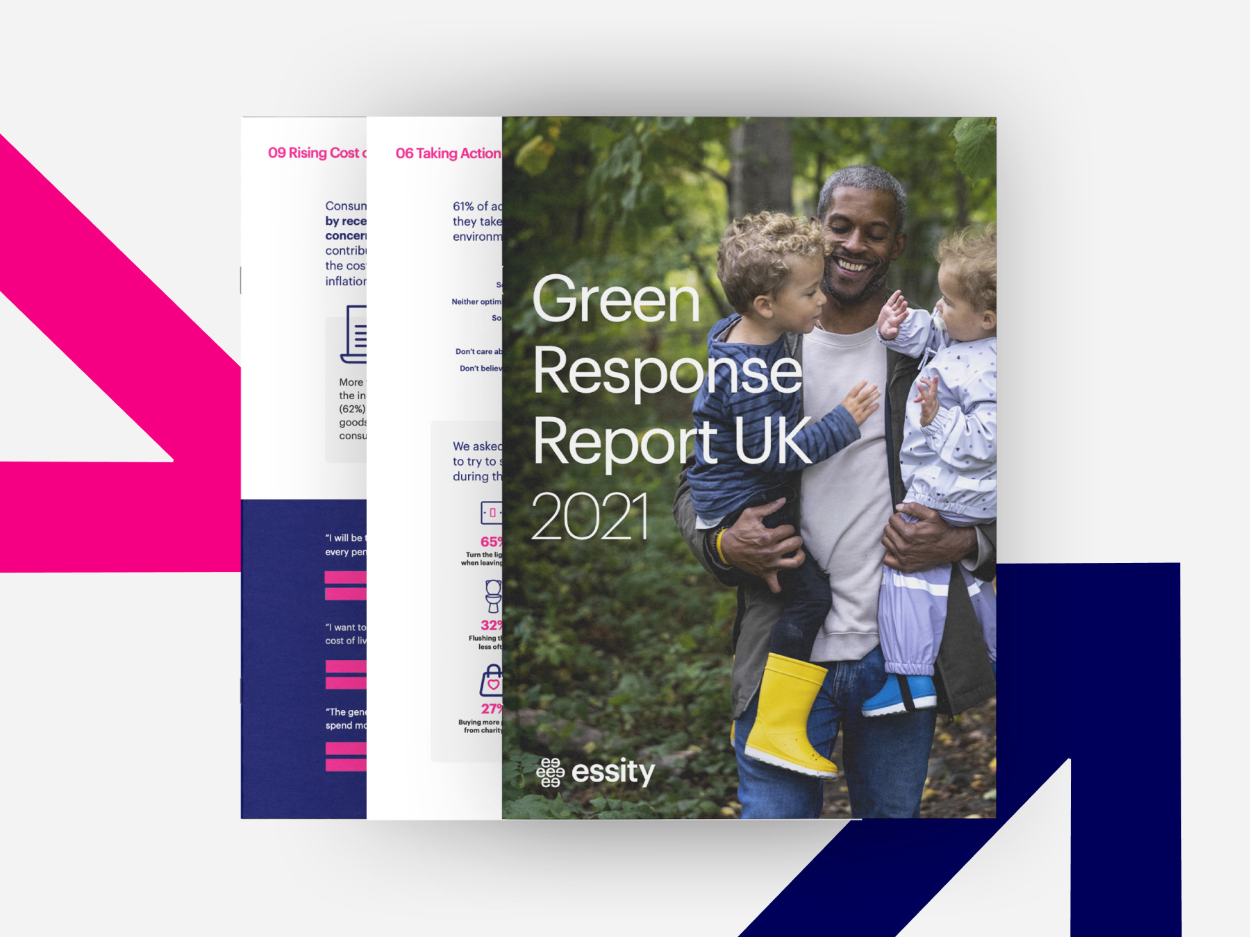 Essity Green Response Report UK - OnePoll Market Research
